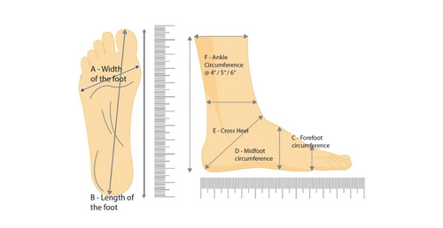 Custom Footwear – HappyWalk - Orthopedic & Diabetic Footwear Store